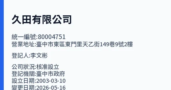 久田有限公司的照片-統編 80004751(臺中市) 公司登記資料與營業項目詳細圖表