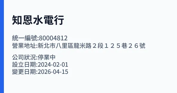知恩水電行的照片-統編 80004812(新北市) 公司登記資料與營業項目詳細圖表