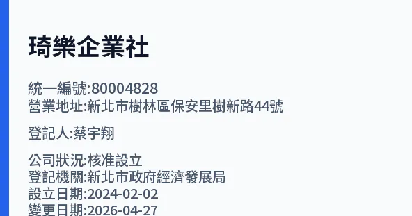琦樂企業社的照片-統編 80004828(新北市) 公司登記資料與營業項目詳細圖表