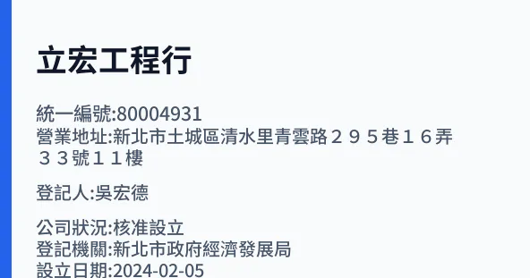 立宏工程行的照片-統編 80004931(新北市) 公司登記資料與營業項目詳細圖表