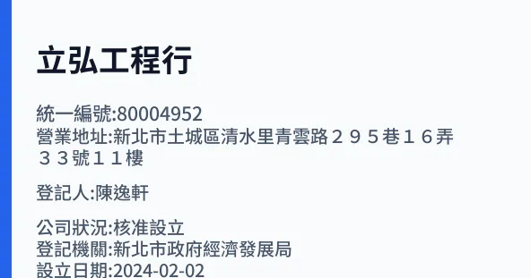 立弘工程行的照片-統編 80004952(新北市) 公司登記資料與營業項目詳細圖表