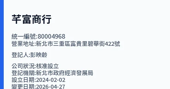 芊富商行的照片-統編 80004968(新北市) 公司登記資料與營業項目詳細圖表