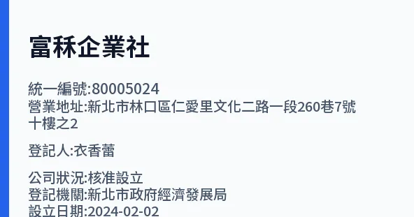 富秝企業社的照片-統編 80005024(新北市) 公司登記資料與營業項目詳細圖表