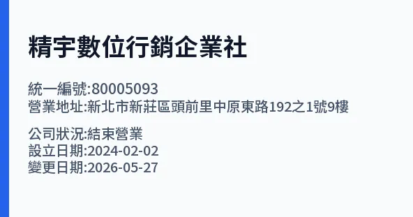 精宇數位行銷企業社的照片-統編 80005093(新北市) 公司登記資料與營業項目詳細圖表