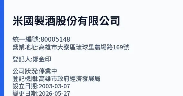 米國製酒股份有限公司的照片-統編 80005148(高雄市) 公司登記資料與營業項目詳細圖表
