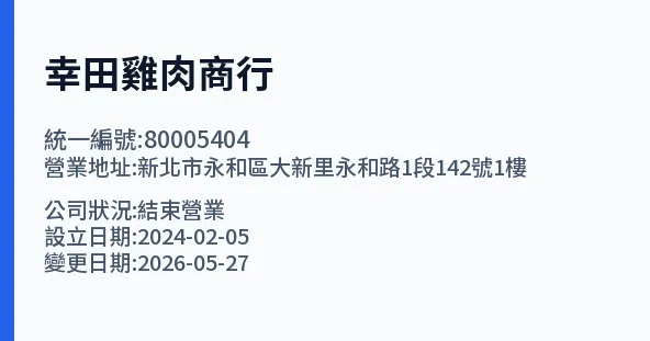 幸田雞肉商行的照片-統編 80005404(新北市) 公司登記資料與營業項目詳細圖表