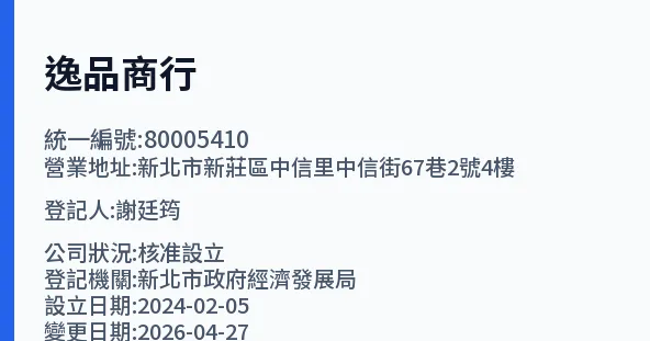 逸品商行的照片-統編 80005410(新北市) 公司登記資料與營業項目詳細圖表