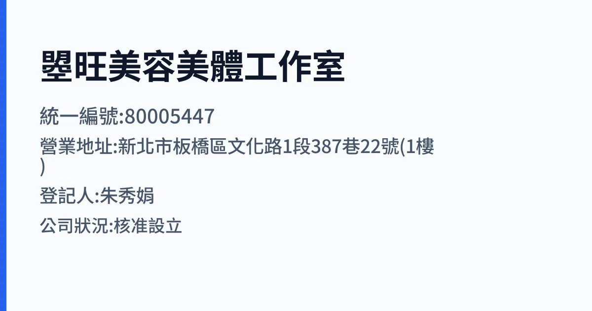 曌旺美容美體工作室 - 統編 80005447(新北市) 公司登記資料與營業項目詳細圖表