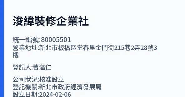 浚緯裝修企業社的照片-統編 80005501(新北市) 公司登記資料與營業項目詳細圖表