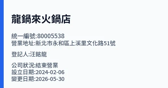 龍鍋來火鍋店的照片-統編 80005538(新北市) 公司登記資料與營業項目詳細圖表