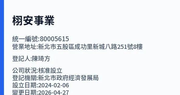 栩安事業的照片-統編 80005615(新北市) 公司登記資料與營業項目詳細圖表