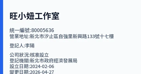 旺小妞工作室的照片-統編 80005636(新北市) 公司登記資料與營業項目詳細圖表