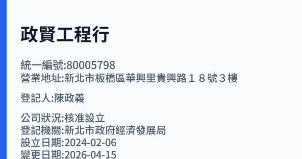 政賢工程行的照片-統編 80005798(新北市) 公司登記資料與營業項目詳細圖表