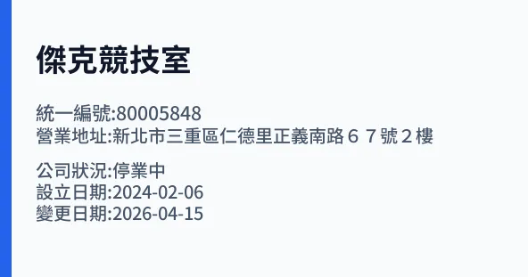 傑克競技室的照片-統編 80005848(新北市) 公司登記資料與營業項目詳細圖表