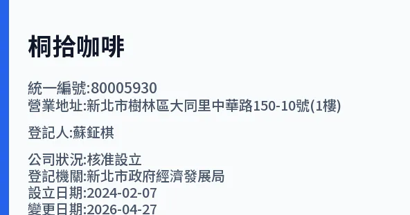 桐拾咖啡的照片-統編 80005930(新北市) 公司登記資料與營業項目詳細圖表