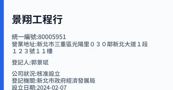 景翔工程行的照片-統編 80005951(新北市) 公司登記資料與營業項目詳細圖表