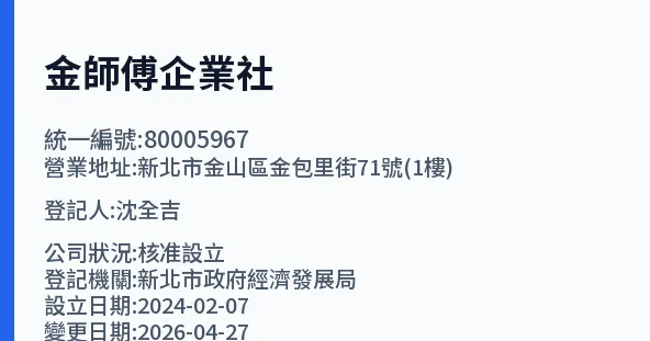 金師傅企業社的照片-統編 80005967(新北市) 公司登記資料與營業項目詳細圖表