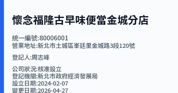 懷念福隆古早味便當金城分店的照片-統編 80006001(新北市) 公司登記資料與營業項目詳細圖表