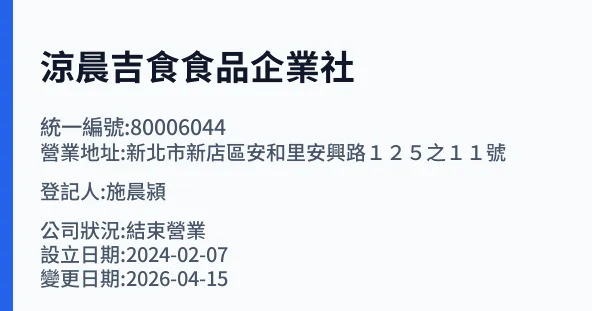 涼晨吉食食品企業社的照片-統編 80006044(新北市) 公司登記資料與營業項目詳細圖表
