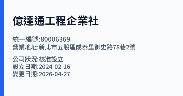 億達通工程企業社的照片-統編 80006369(新北市) 公司登記資料與營業項目詳細圖表
