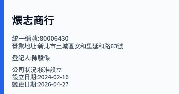 煨志商行的照片-統編 80006430(新北市) 公司登記資料與營業項目詳細圖表
