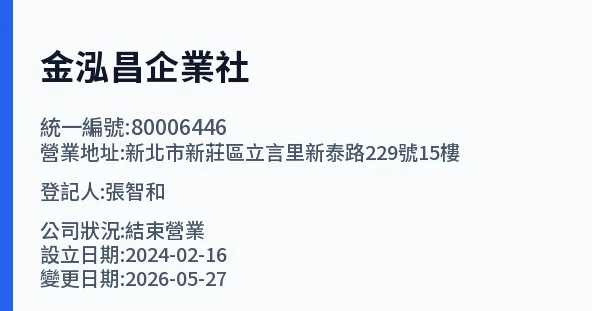 金泓昌企業社的照片-統編 80006446(新北市) 公司登記資料與營業項目詳細圖表