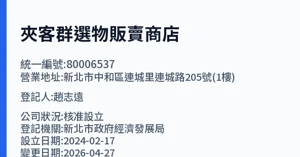 夾客群選物販賣商店的照片-統編 80006537(新北市) 公司登記資料與營業項目詳細圖表