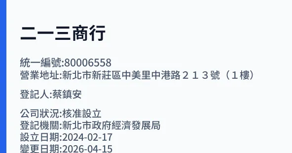 二一三商行的照片-統編 80006558(新北市) 公司登記資料與營業項目詳細圖表