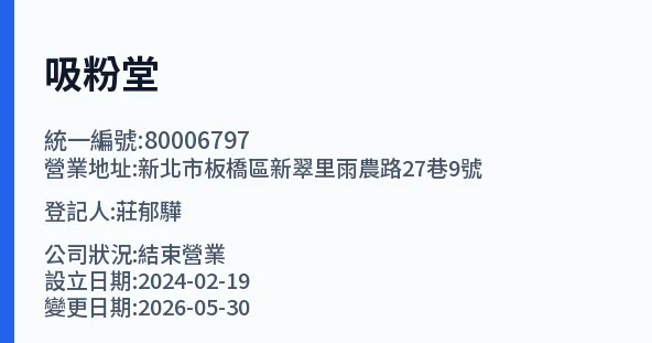 吸粉堂的照片-統編 80006797(新北市) 公司登記資料與營業項目詳細圖表