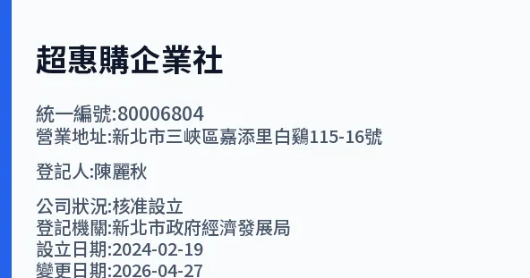 超惠購企業社的照片-統編 80006804(新北市) 公司登記資料與營業項目詳細圖表