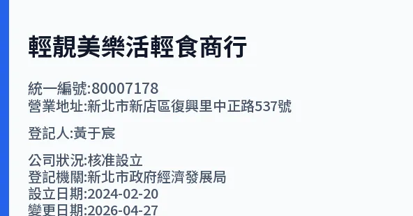 輕靚美樂活輕食商行的照片-統編 80007178(新北市) 公司登記資料與營業項目詳細圖表