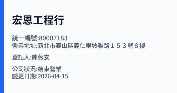 宏恩工程行的照片-統編 80007183(新北市) 公司登記資料與營業項目詳細圖表