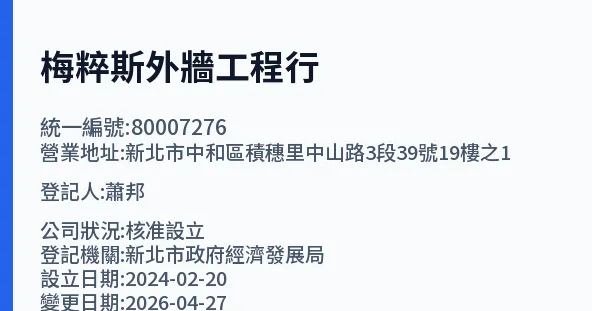 梅粹斯外牆工程行的照片-統編 80007276(新北市) 公司登記資料與營業項目詳細圖表
