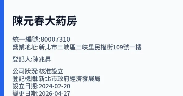陳元春大葯房的照片-統編 80007310(新北市) 公司登記資料與營業項目詳細圖表