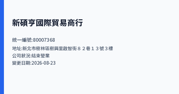 新碩亨國際貿易商行的照片-統編 80007368(新北市) 公司登記資料與營業項目詳細圖表