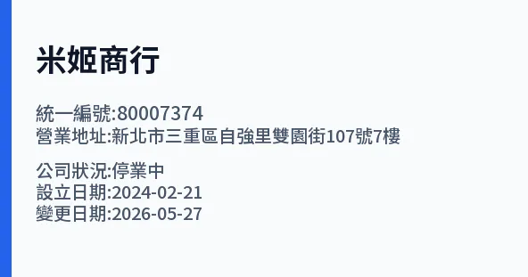 米姬商行的照片-統編 80007374(新北市) 公司登記資料與營業項目詳細圖表