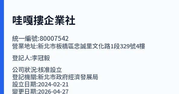 哇嘎摟企業社的照片-統編 80007542(新北市) 公司登記資料與營業項目詳細圖表