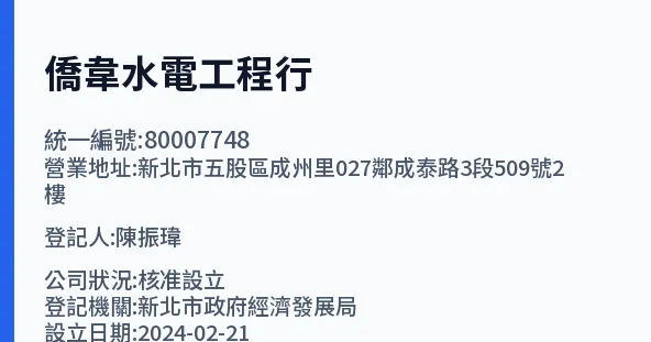 僑韋水電工程行的照片-統編 80007748(新北市) 公司登記資料與營業項目詳細圖表