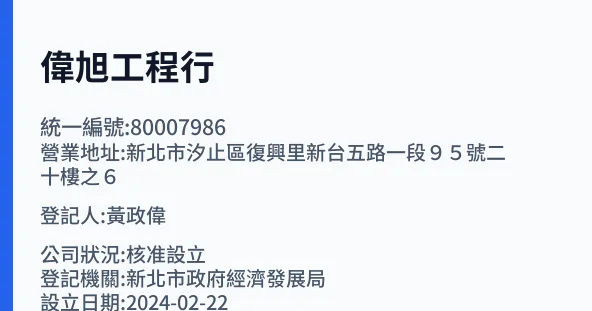 偉旭工程行的照片-統編 80007986(新北市) 公司登記資料與營業項目詳細圖表