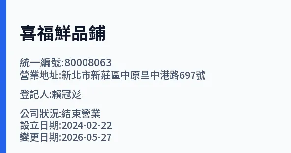喜福鮮品鋪的照片-統編 80008063(新北市) 公司登記資料與營業項目詳細圖表
