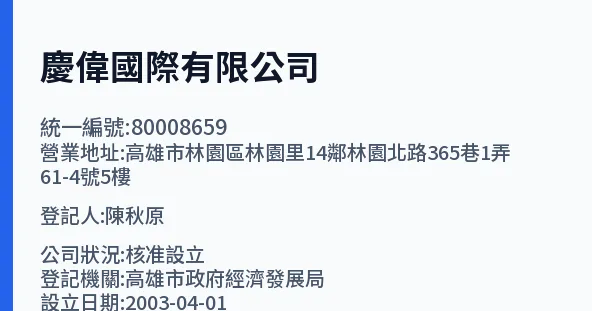 慶偉國際有限公司的照片-統編 80008659(高雄市) 公司登記資料與營業項目詳細圖表