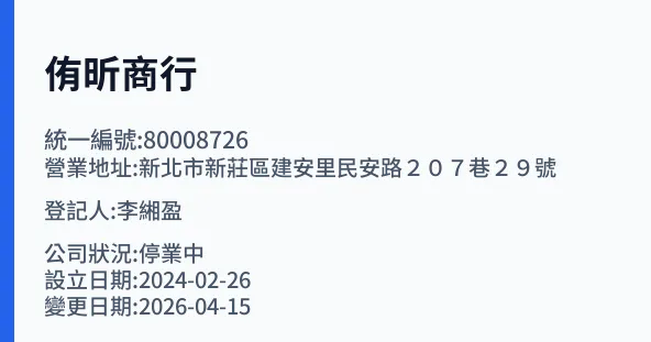 侑昕商行的照片-統編 80008726(新北市) 公司登記資料與營業項目詳細圖表