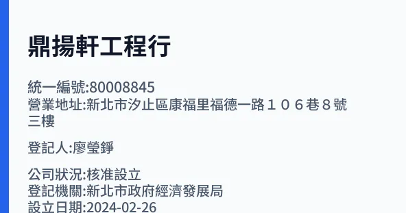 鼎揚軒工程行的照片-統編 80008845(新北市) 公司登記資料與營業項目詳細圖表