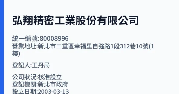 弘翔精密工業股份有限公司的照片-統編 80008996(新北市) 公司登記資料與營業項目詳細圖表