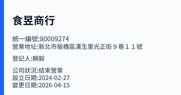 食昱商行的照片-統編 80009274(新北市) 公司登記資料與營業項目詳細圖表