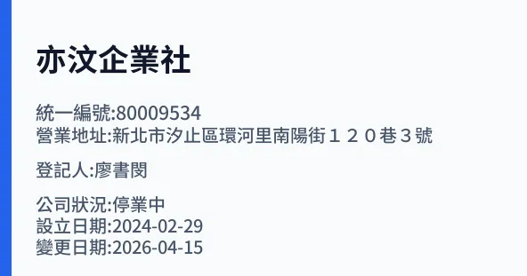 亦汶企業社的照片-統編 80009534(新北市) 公司登記資料與營業項目詳細圖表