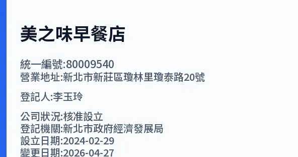 美之味早餐店的照片-統編 80009540(新北市) 公司登記資料與營業項目詳細圖表