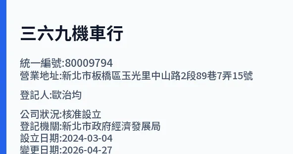 三六九機車行的照片-統編 80009794(新北市) 公司登記資料與營業項目詳細圖表