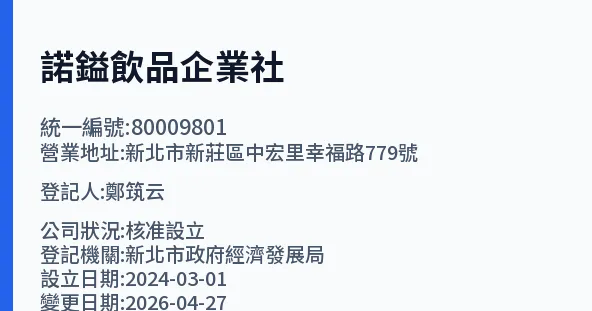 諾鎰飲品企業社的照片-統編 80009801(新北市) 公司登記資料與營業項目詳細圖表