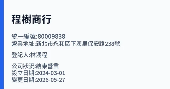 程樹商行的照片-統編 80009838(新北市) 公司登記資料與營業項目詳細圖表